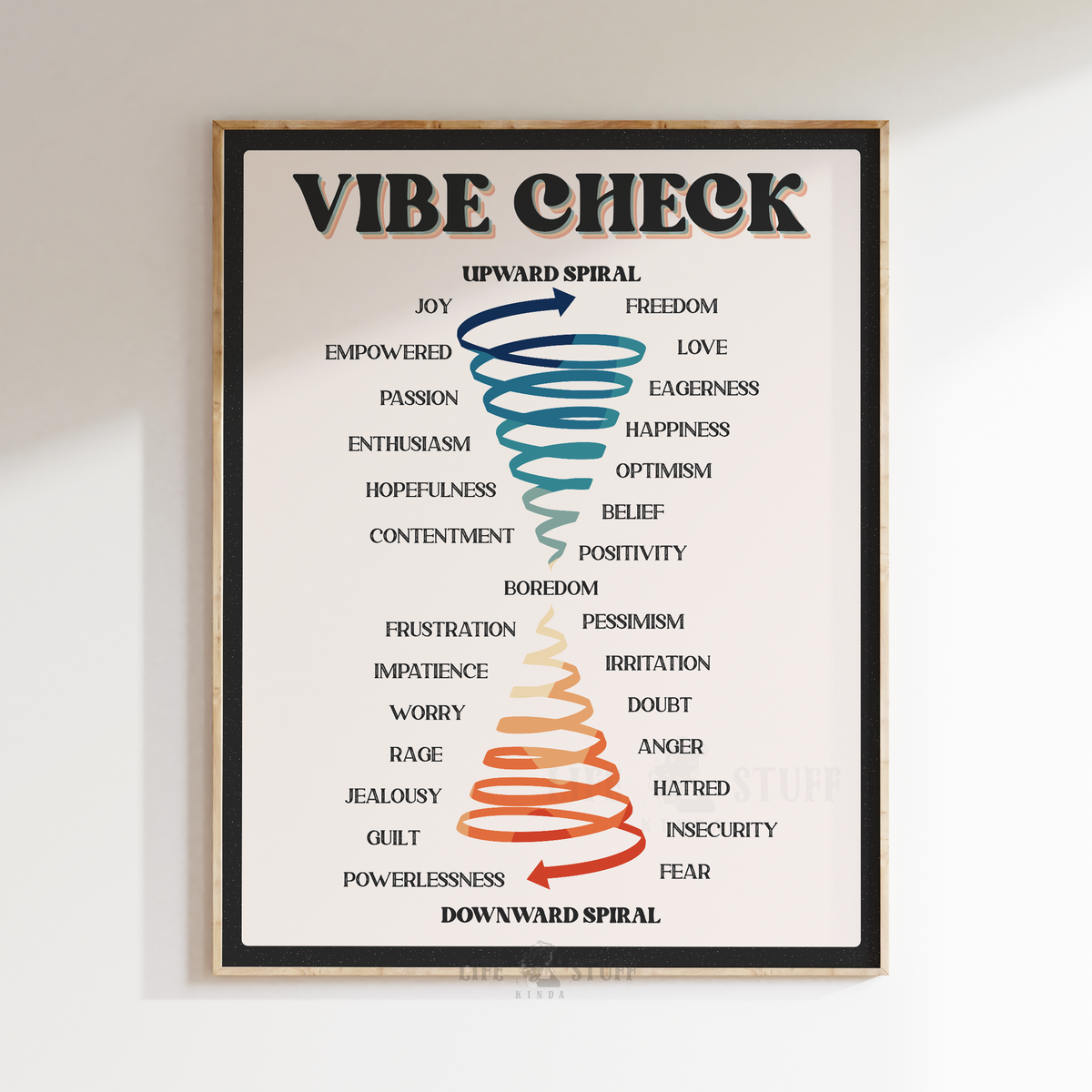Emotional Guidance Scale | Vibe Check | LifeKindaStuff